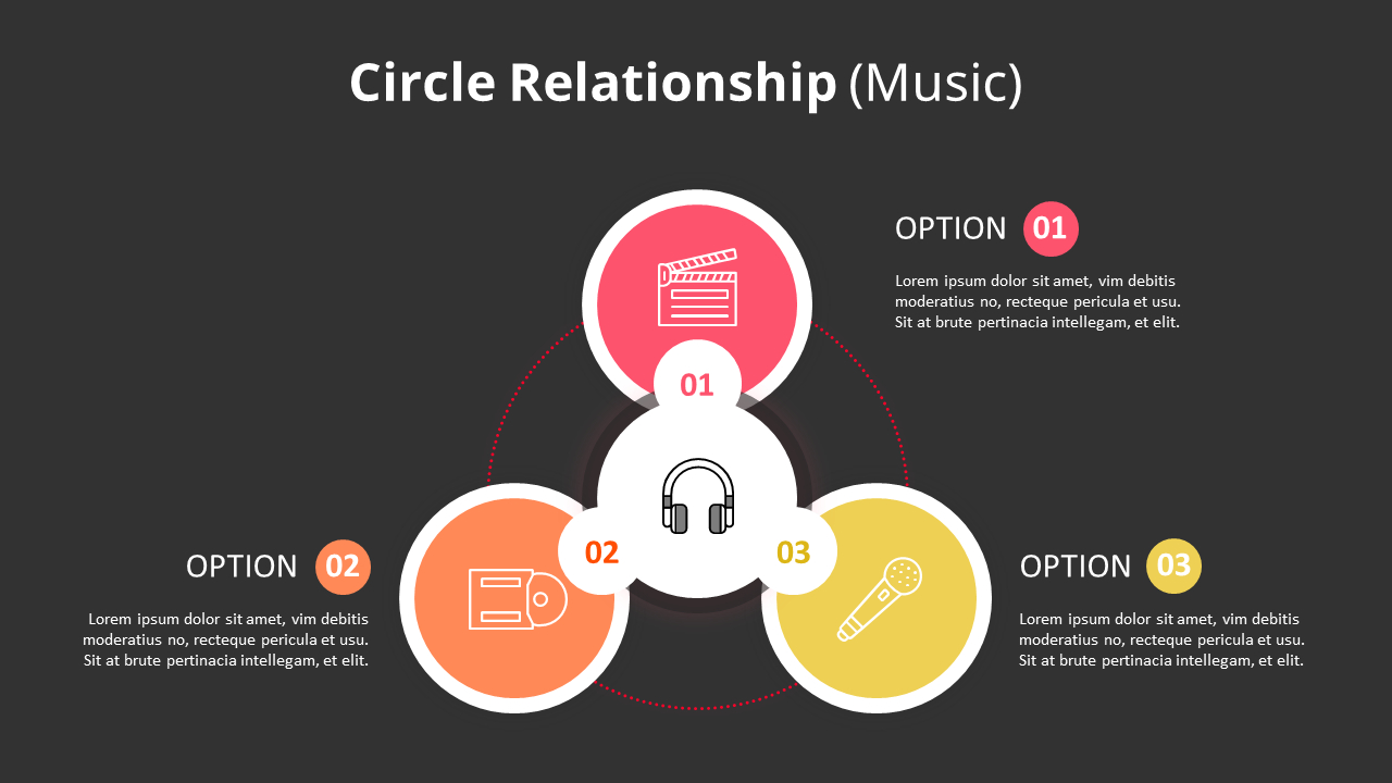 Triangle Relationship Diagram (Music)