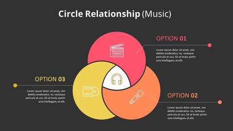 Triangle Relationship Diagram (Music)