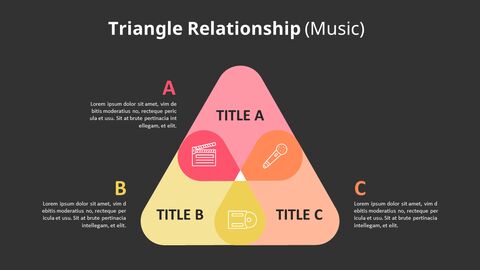 Triangle Relationship Diagram (Music)