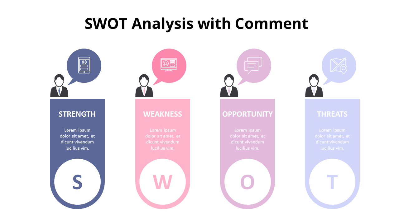 Vertical SWOT Analysis List Diagram