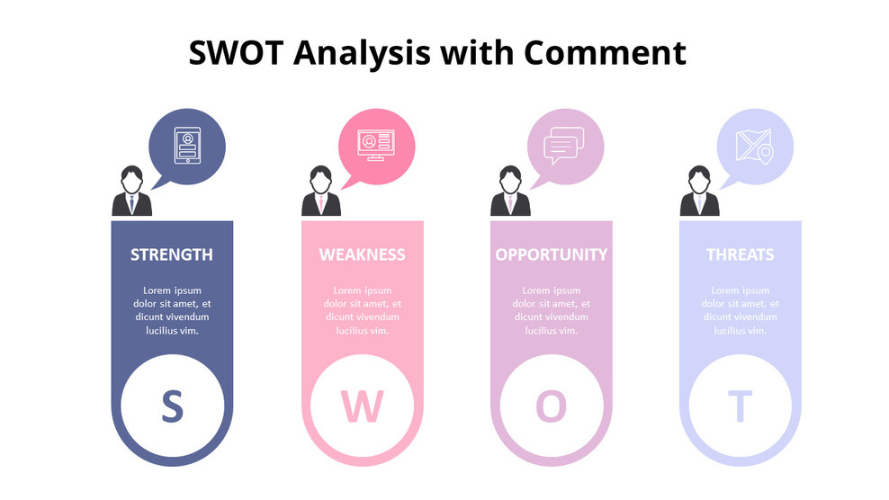 Vertical SWOT Analysis List Diagram