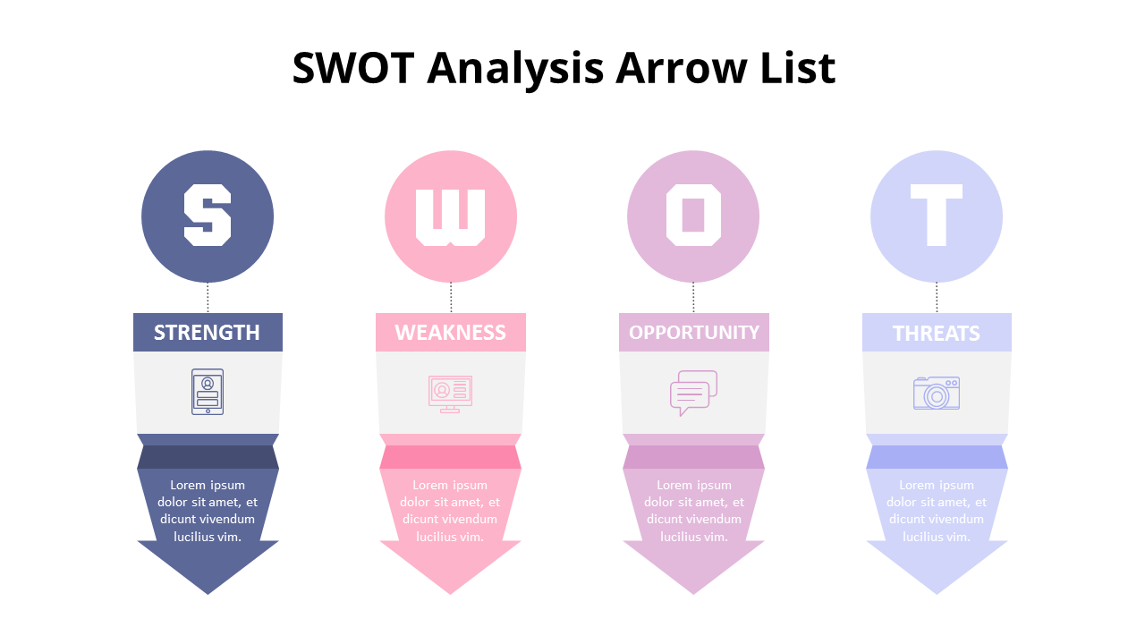 Vertical SWOT Analysis List Diagram