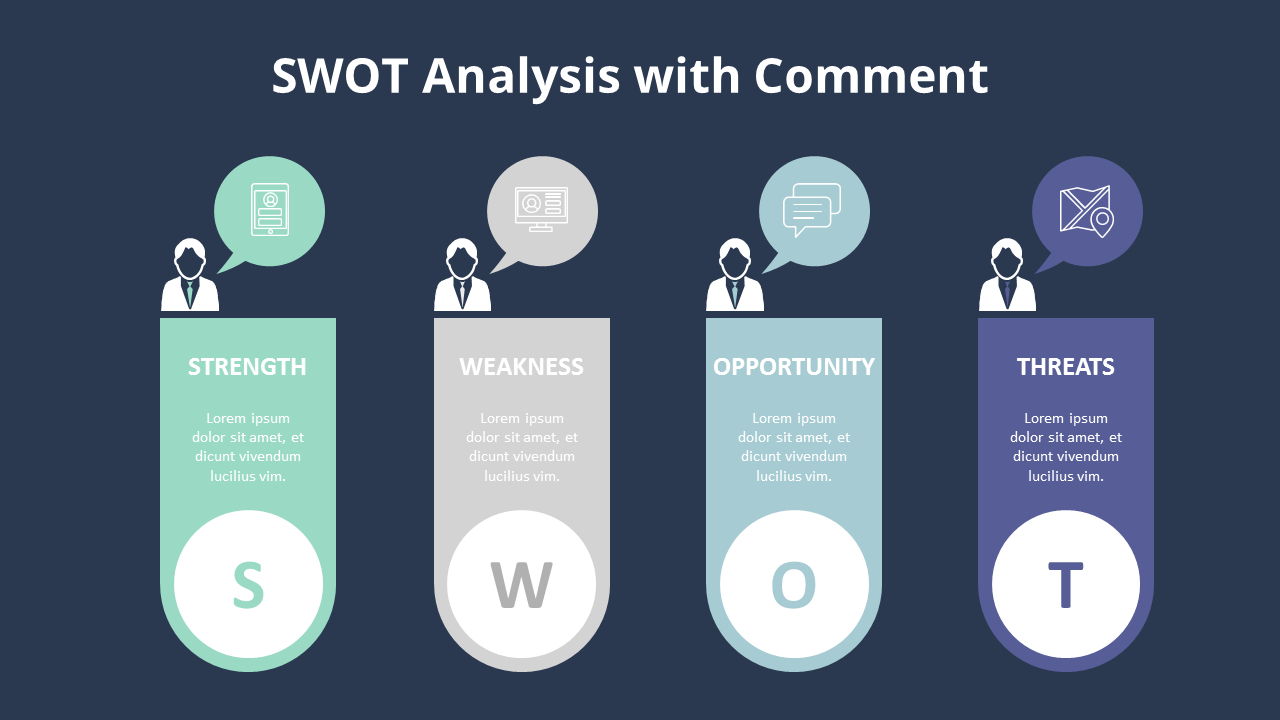 Vertical SWOT Analysis List Diagram