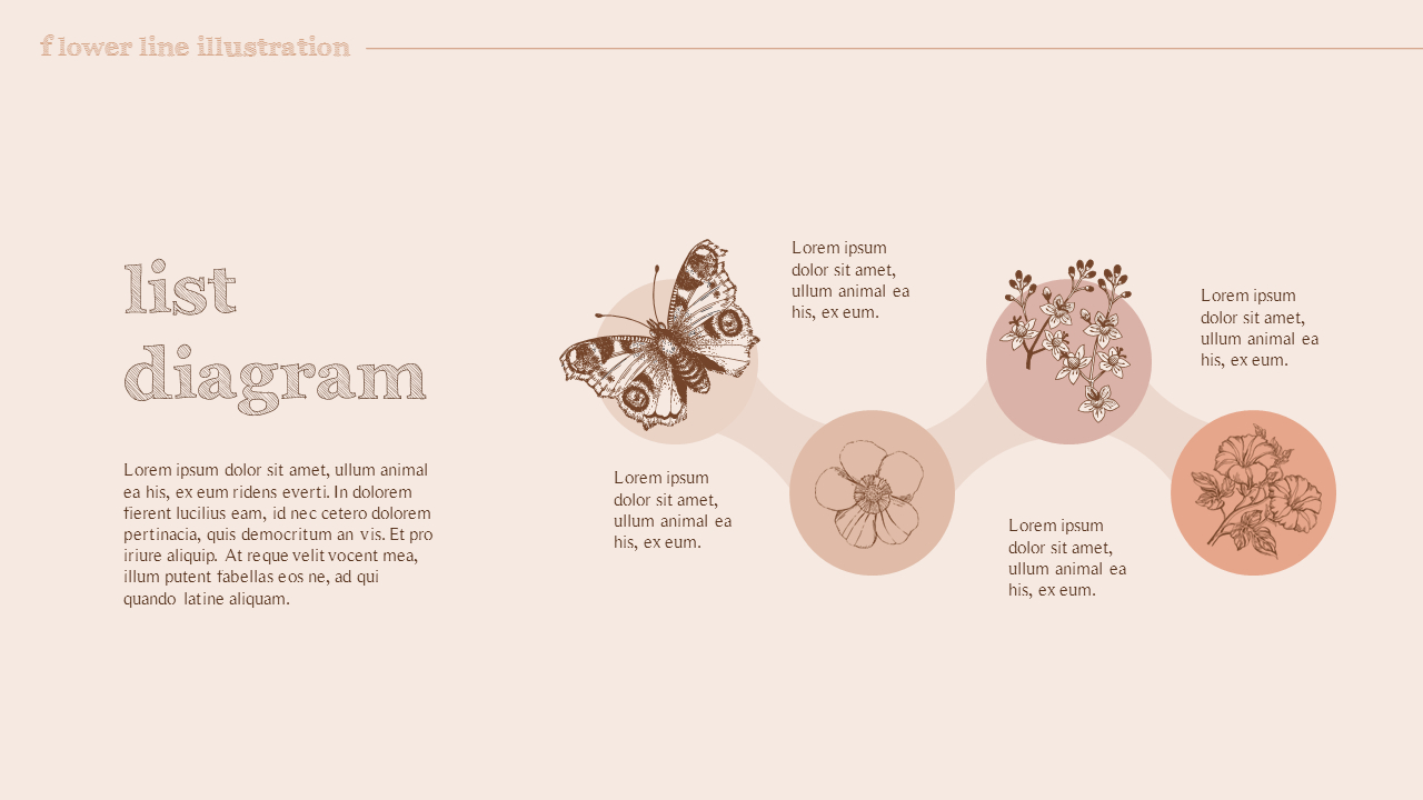 Pastel Flower Illustration Premium PowerPoint Template