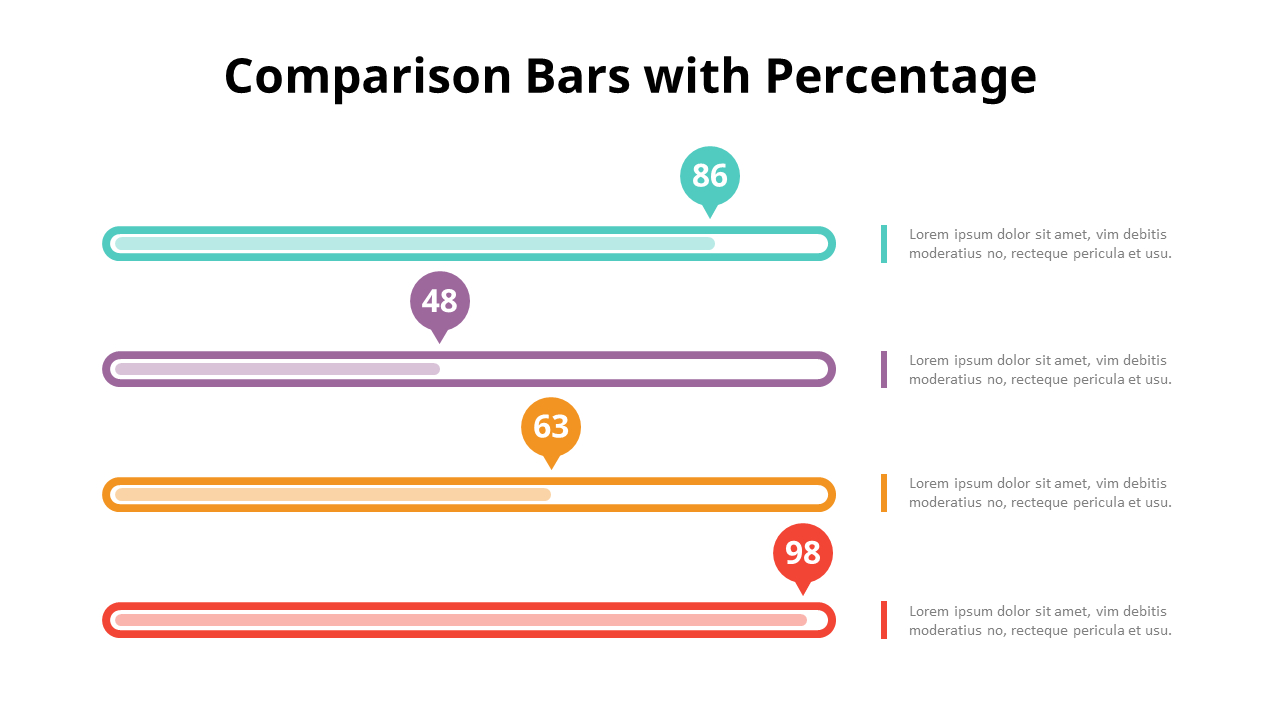 Various Types of Bar Chart Infographic Diagram