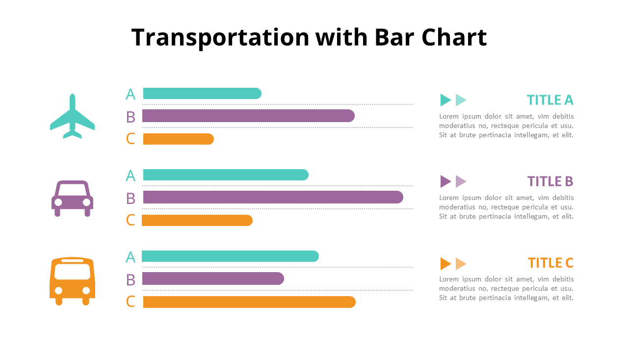 Various Types of Bar Chart Infographic Diagram