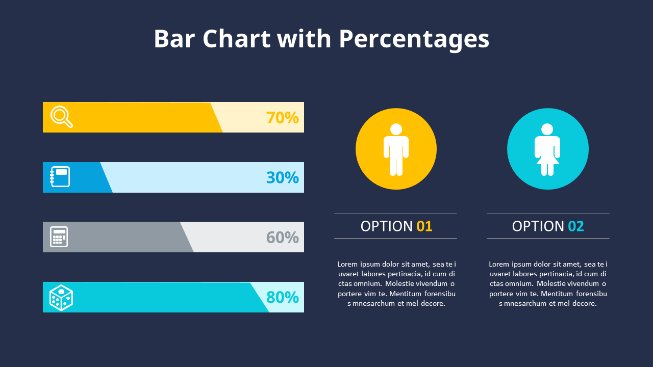 Various Types of Bar Chart Infographic Diagram