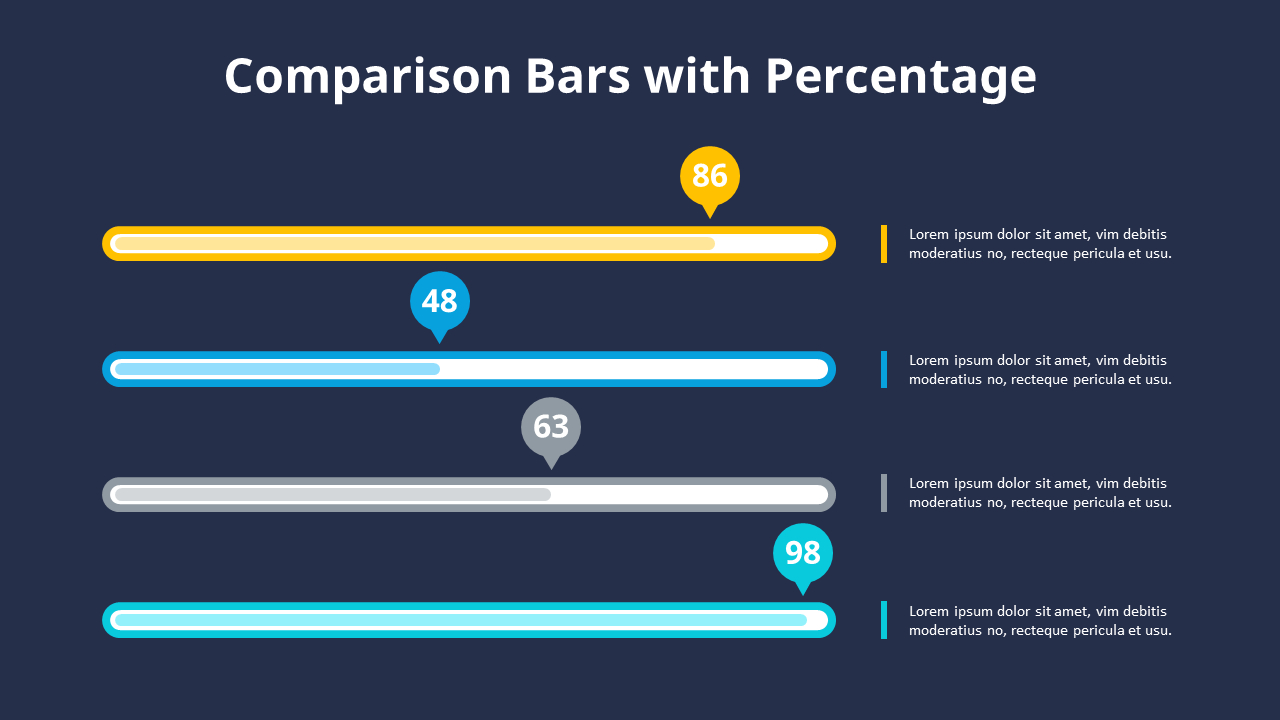 Various Types of Bar Chart Infographic Diagram