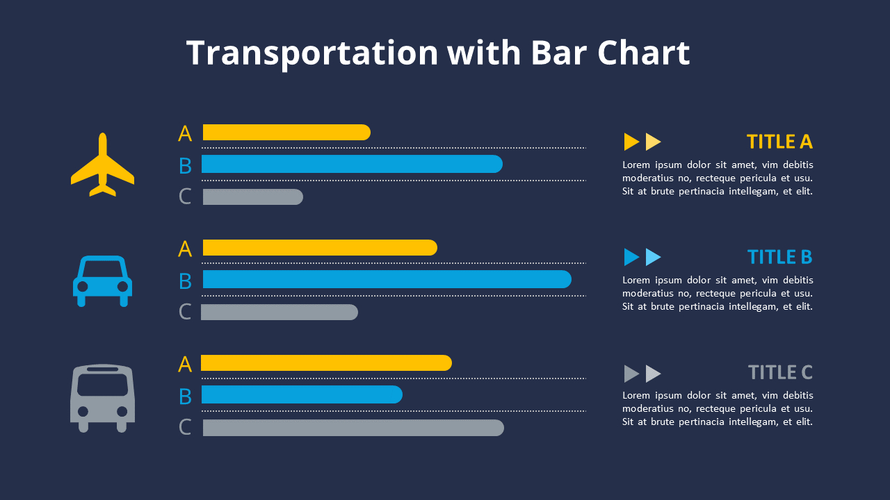 Various Types of Bar Chart Infographic Diagram