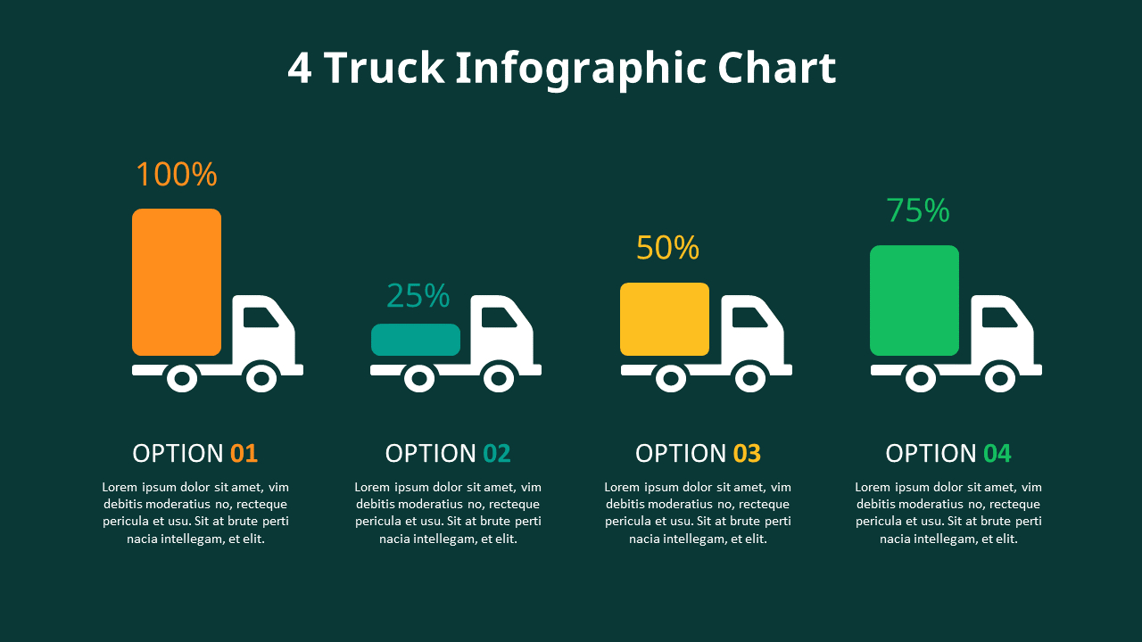 Various Types of Chart Infographic Diagram