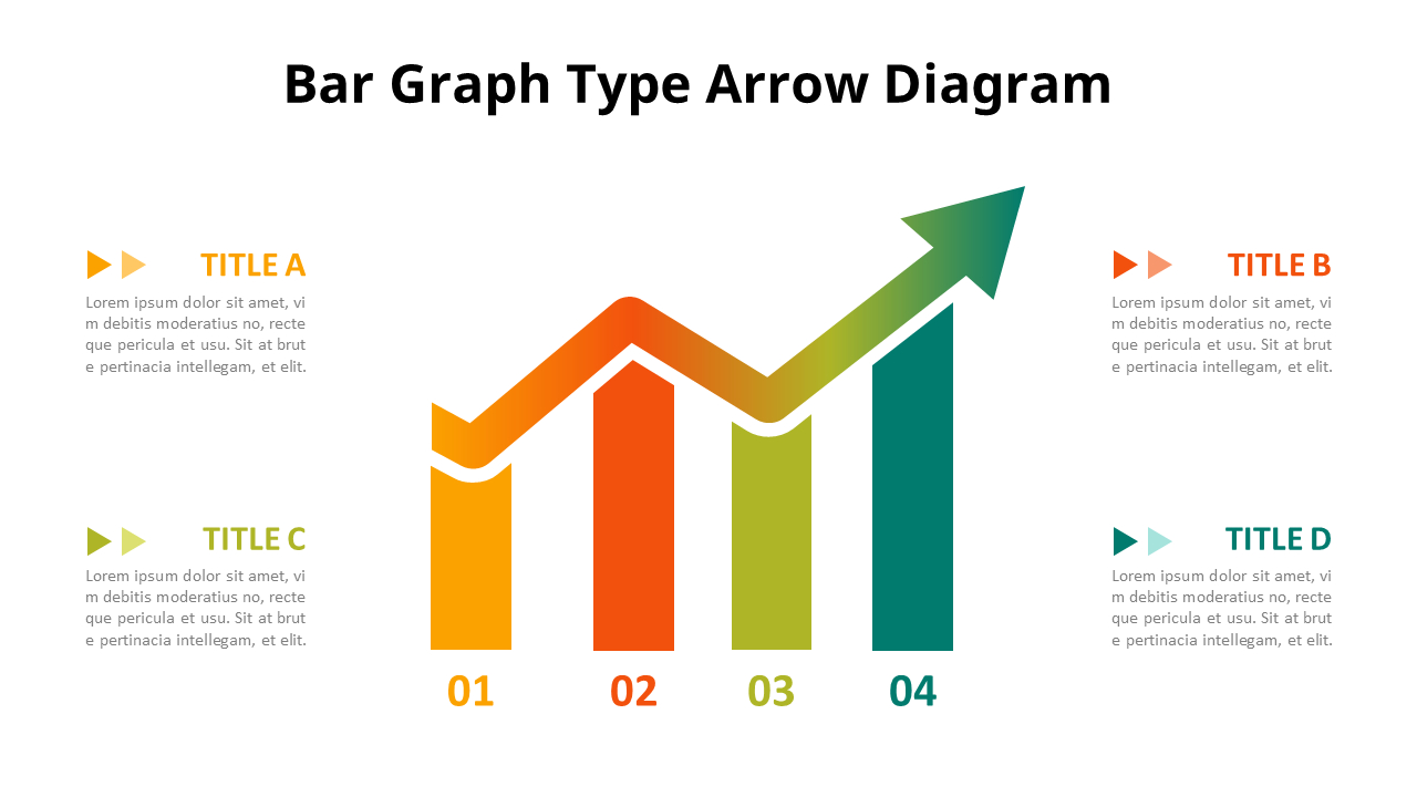 Combination Chart Diagram