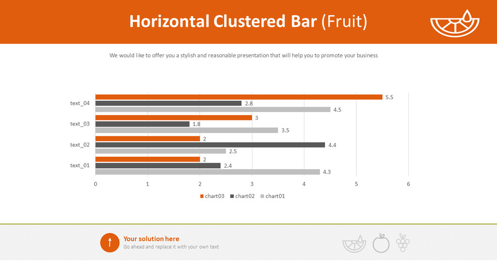 Horizontal Clustered Bar (Fruit)|Chart