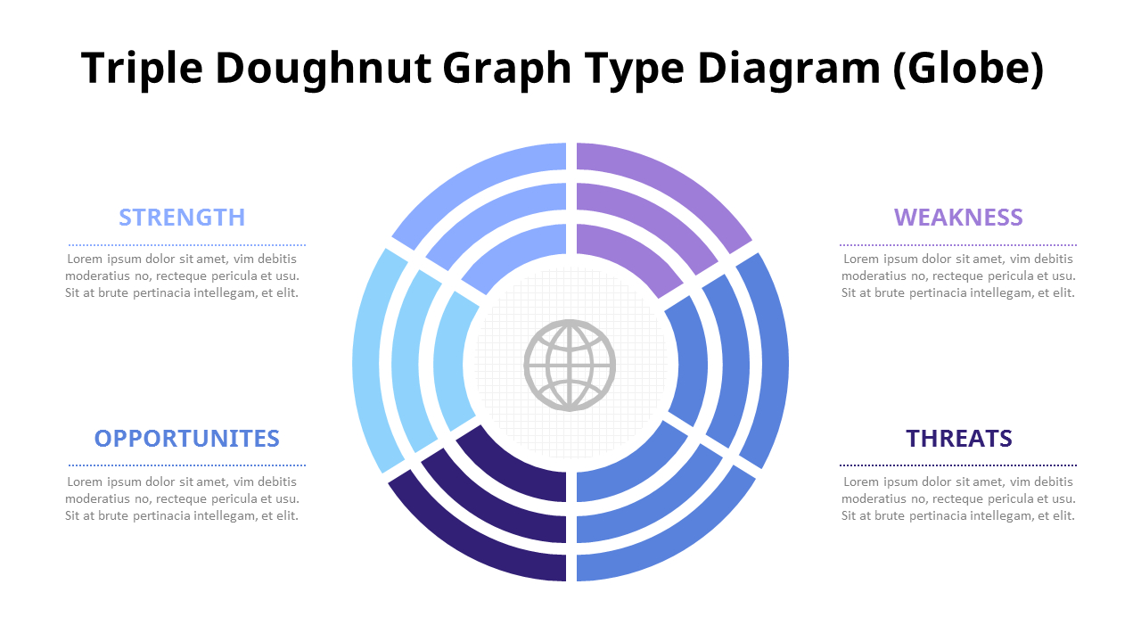 Overlapping Doughnut Chart Diagram|Graph