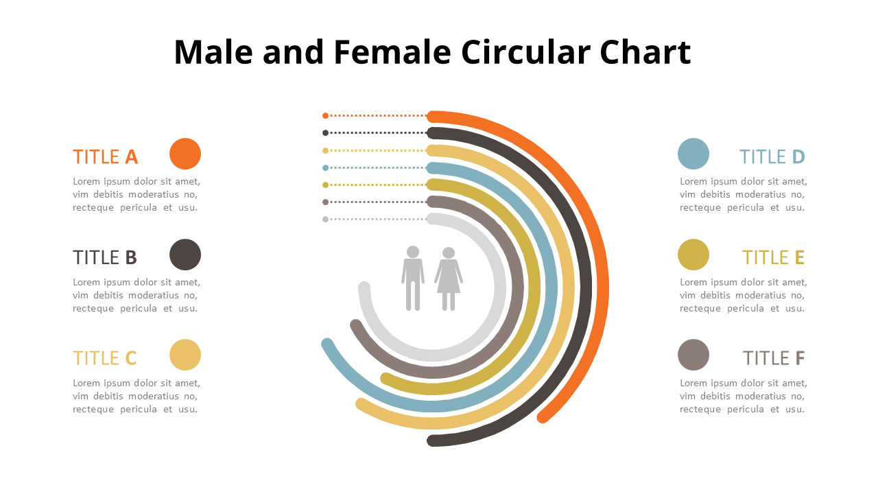 circular bar graph