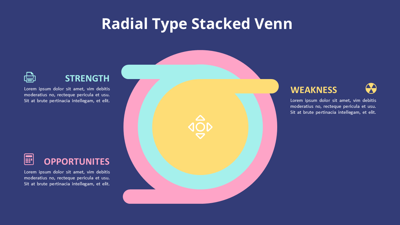 Radial Stacked Bar Chart Diagram