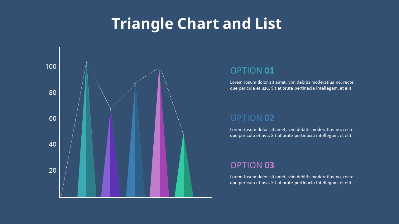 Triangle Chart Diagram|Graph
