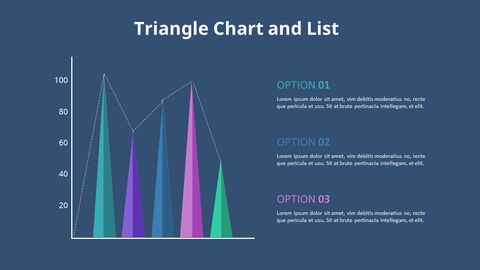 Diagrama de gráfico triangular|Grafico