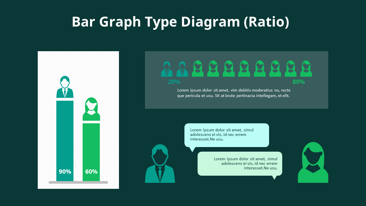 Various Types of Chart Infographic Diagram