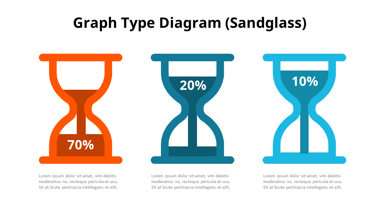 Various Types of Infographic Chart Diagram
