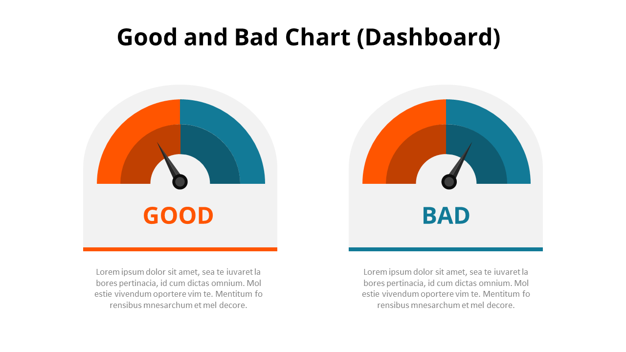 Various Types of Infographic Chart Diagram