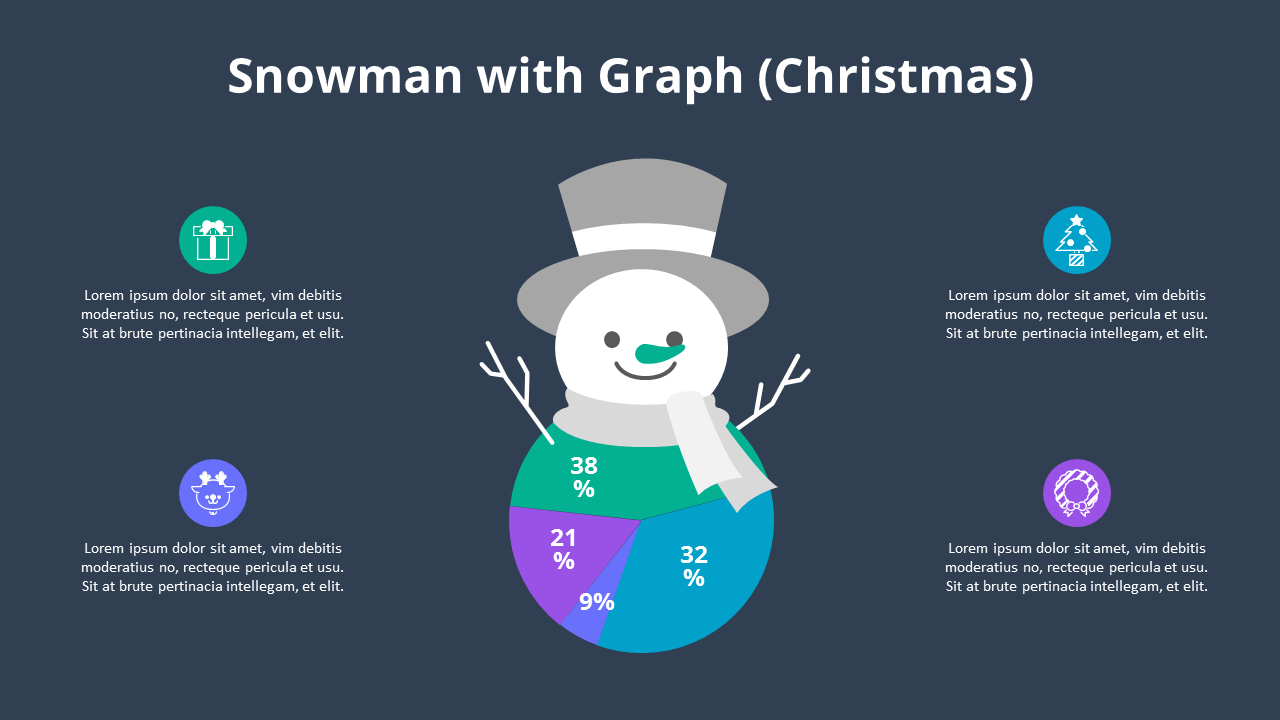 Various Types of Infographic Chart Diagram