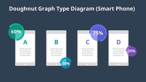 Verschiedene Arten von Infografik-Diagramm