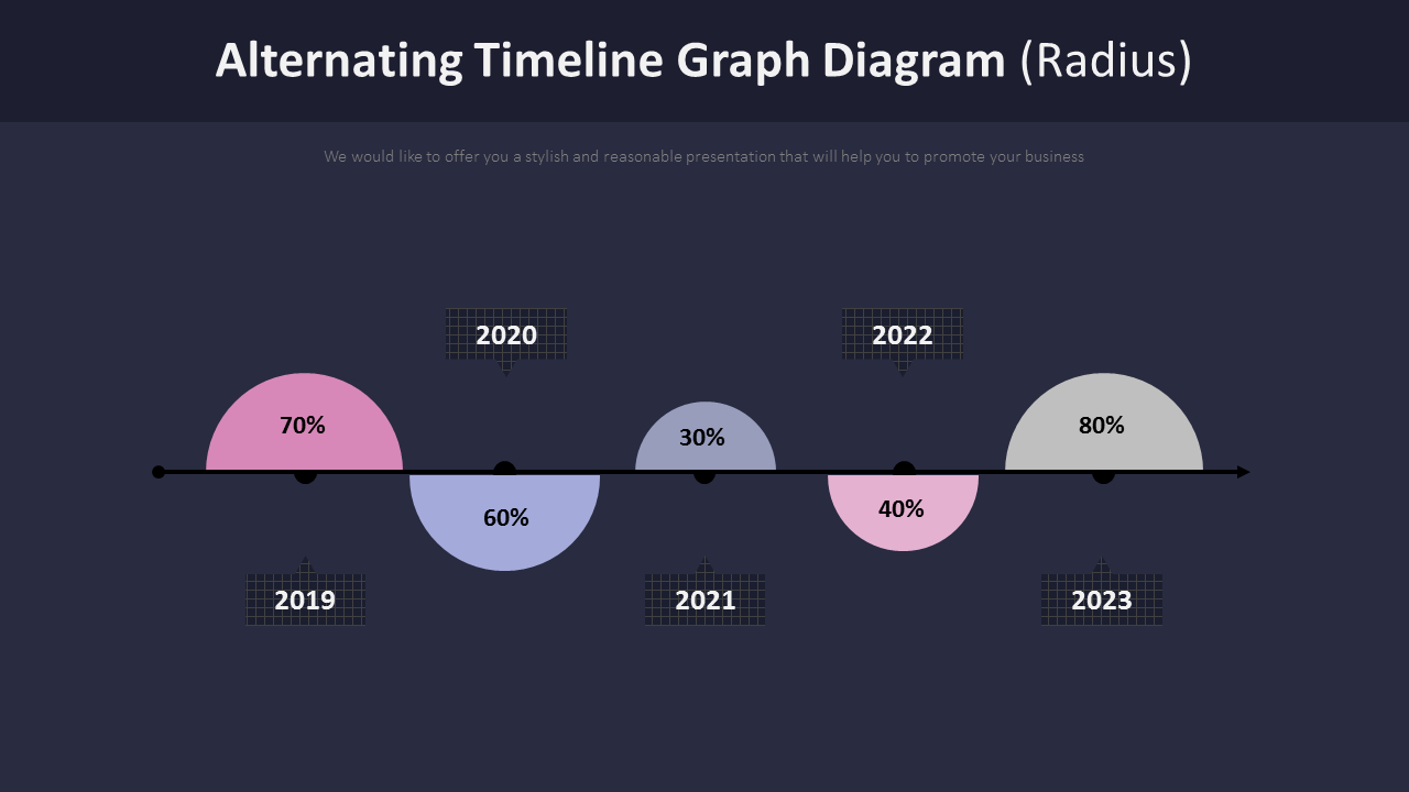 Alternating Timeline Graph Diagram (Radius)