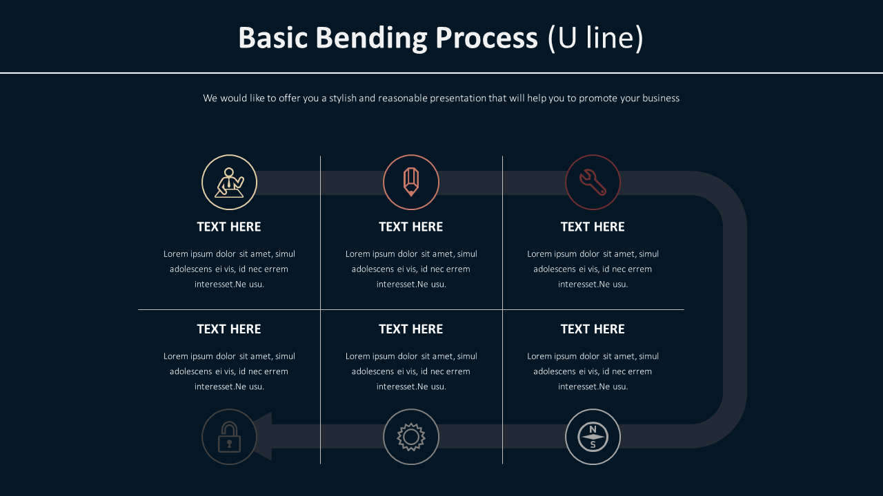 Basic Bending Process Diagram (U line)