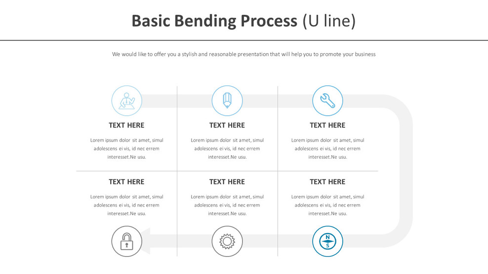 Basic Bending Process Diagram (U line)