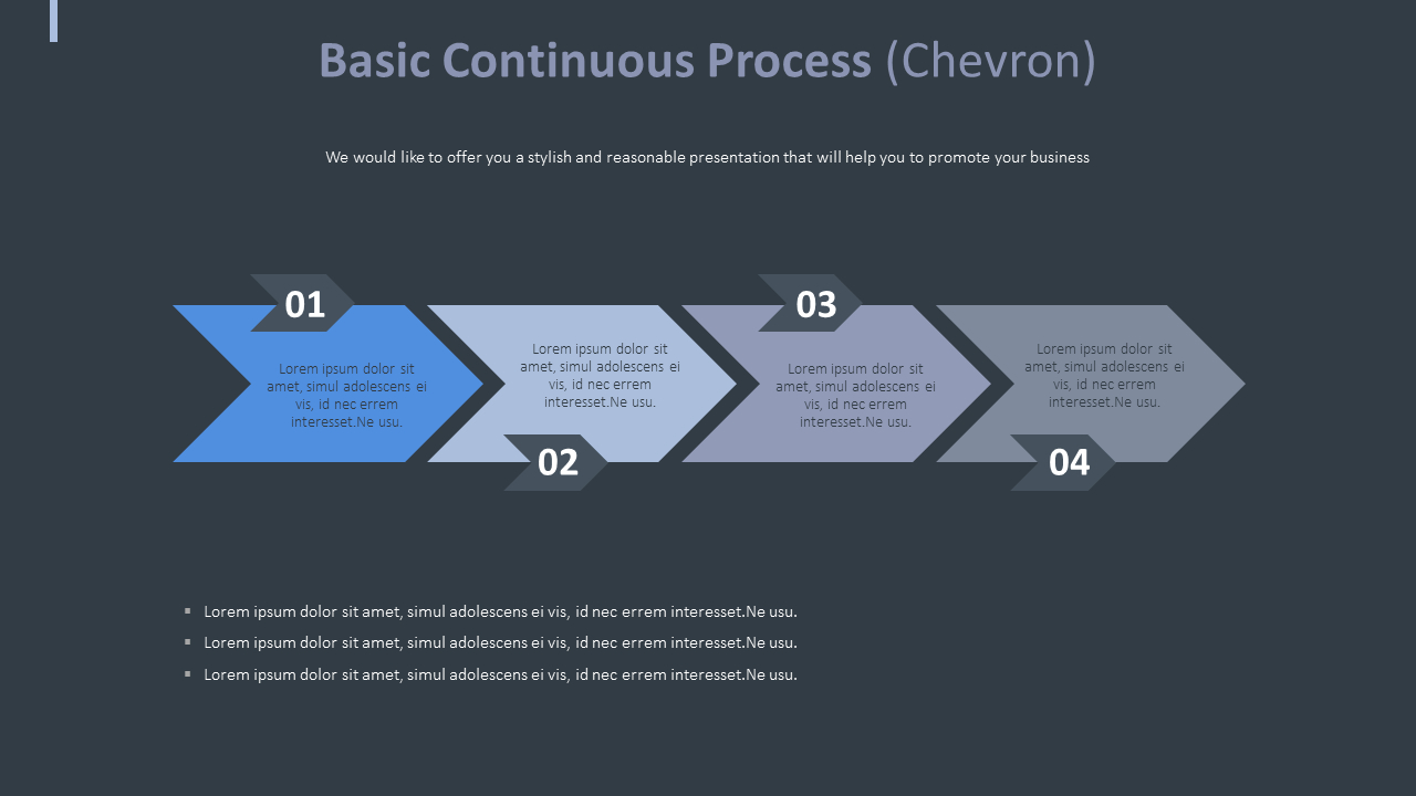 Basic Continuous Process Diagram (Chevron)