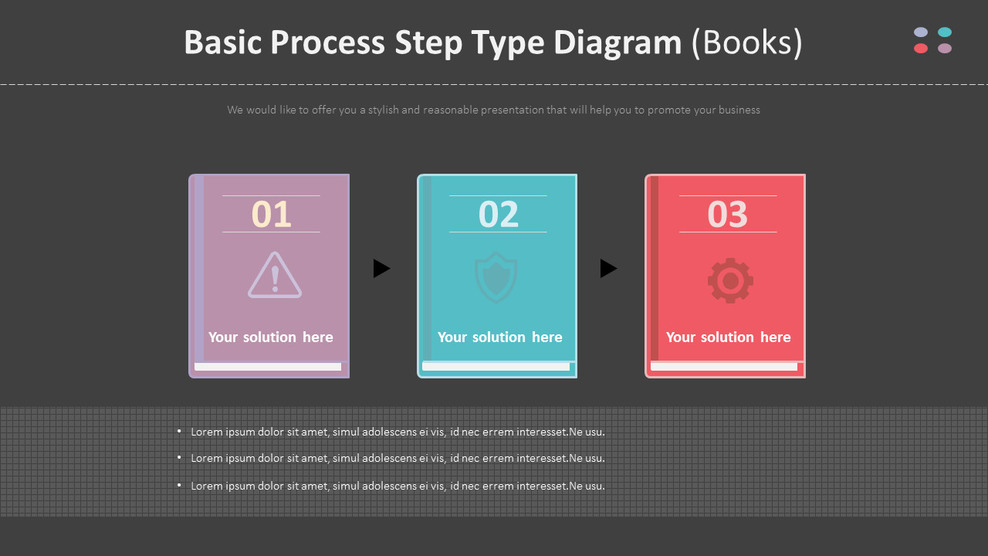 Basic Process Step Type Diagram (Books)