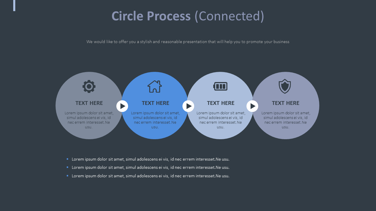Circle Process Diagram (Connected)