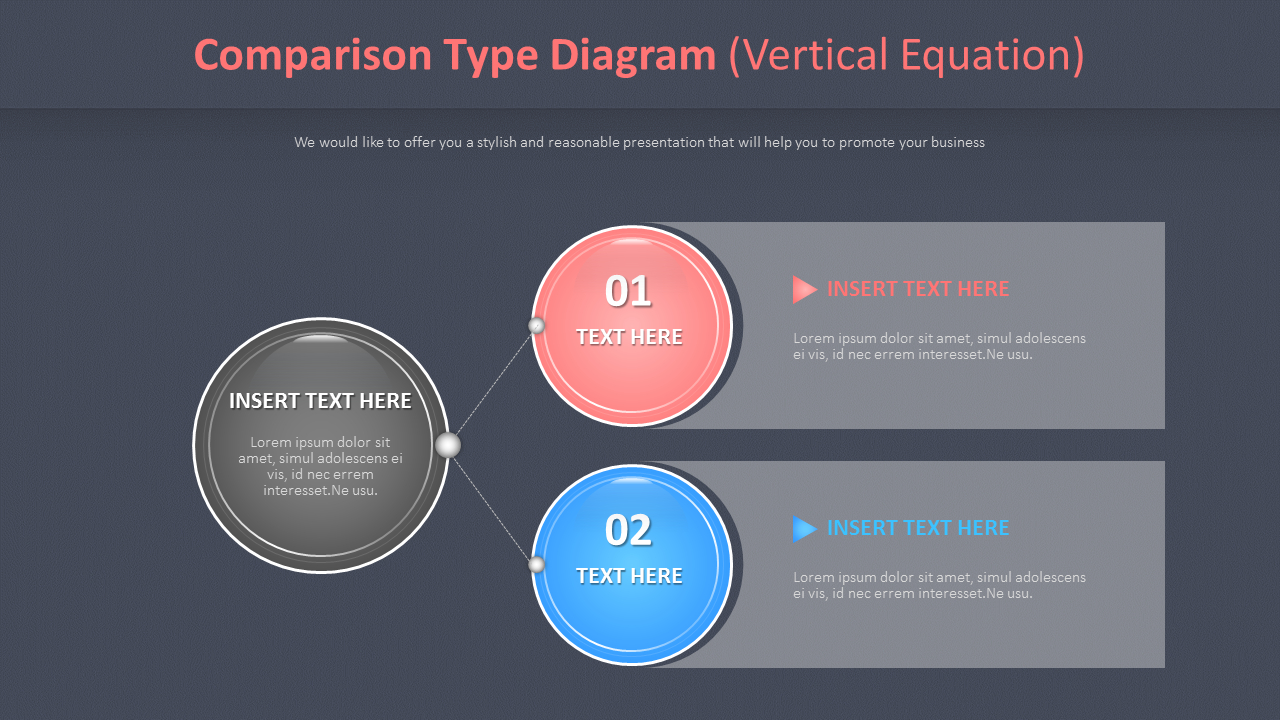 Comparison Type Diagram (Vertical Equation)
