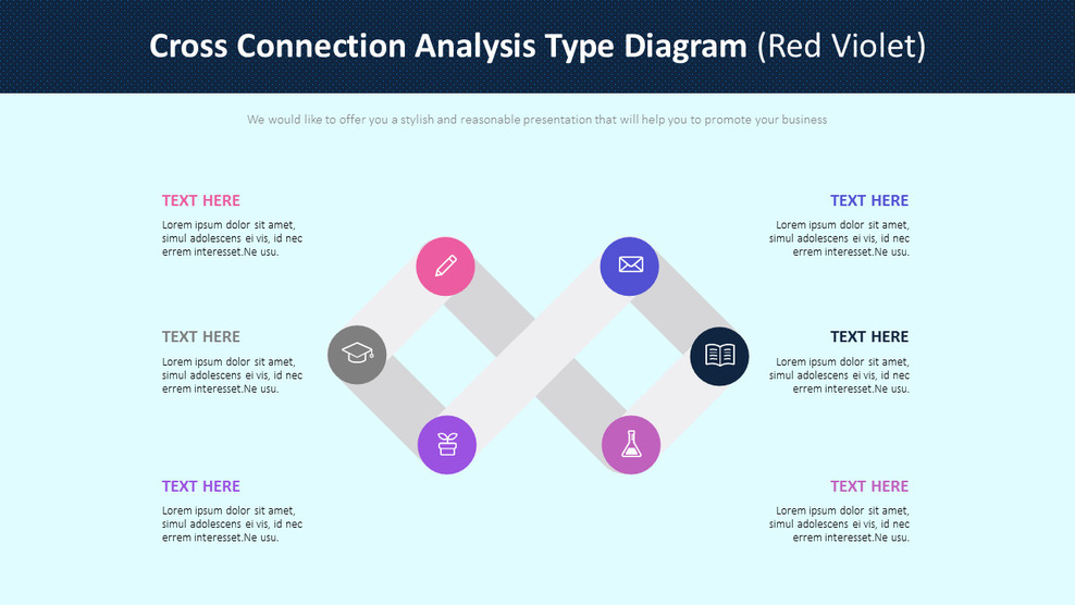 Cross Connection Analysis Type Diagram (Red Violet)