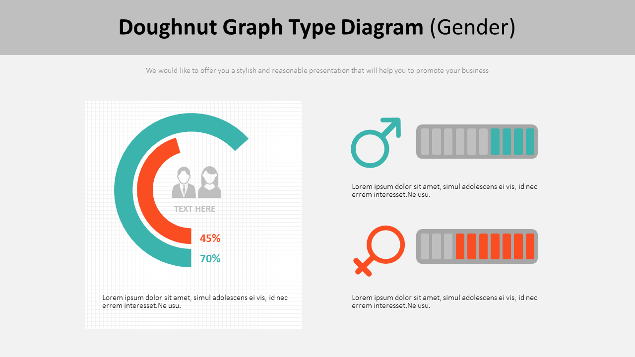 Doughnut Graph Type Diagram (Gender)