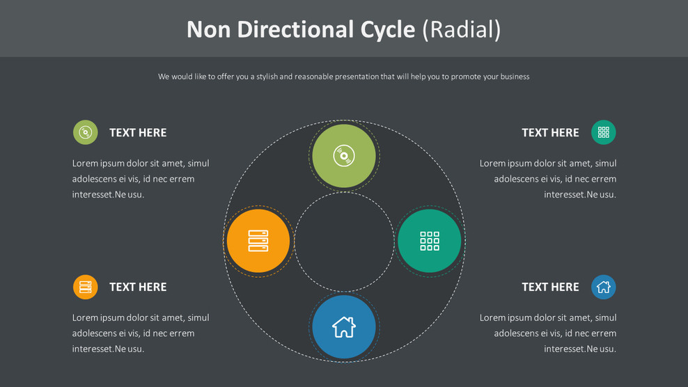 Non Directional Cycle Diagram (Raidai)