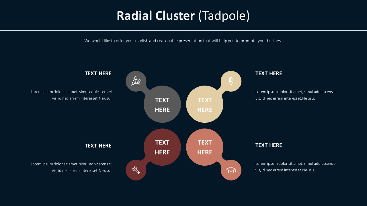 Radial Cluster Diagram (Tadpole)
