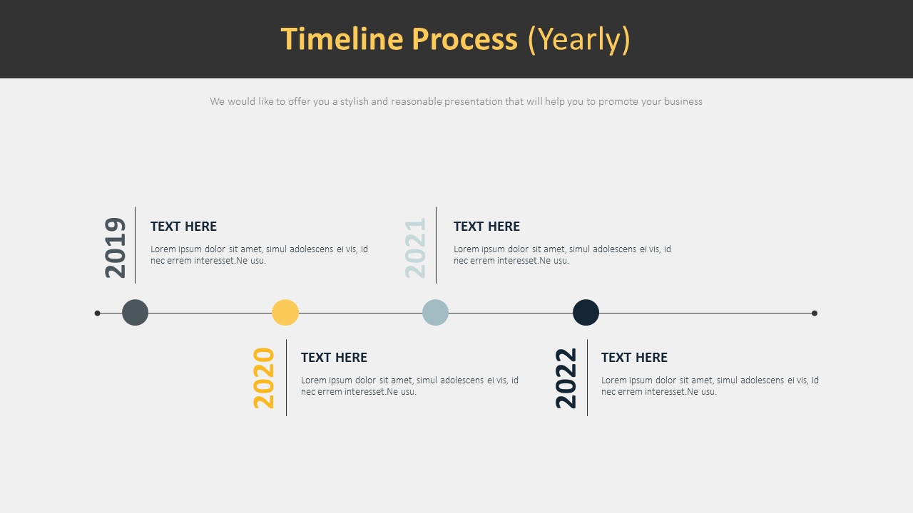 Timeline Process Diagram (Yearly)