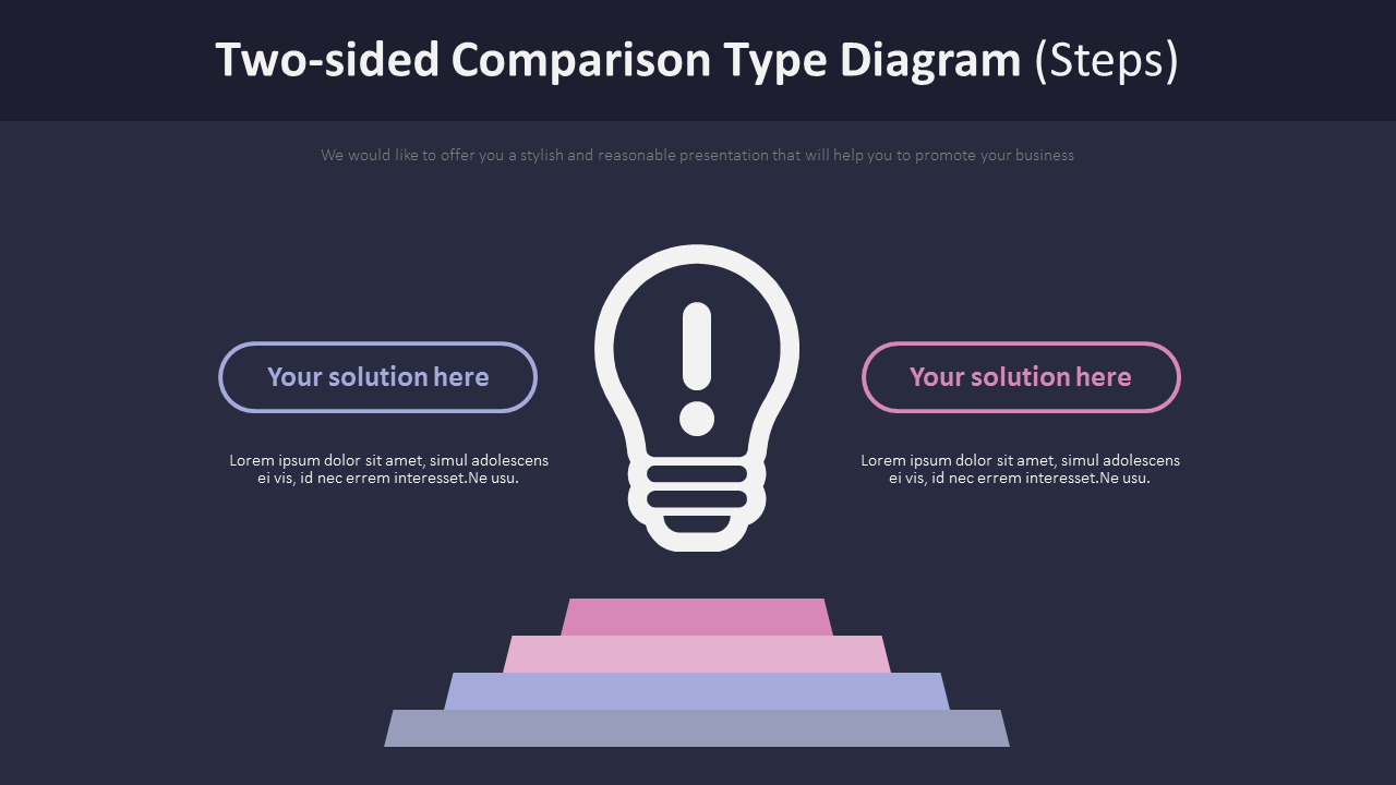 Two-sided Comparison Type Diagram (Steps)|Relationship