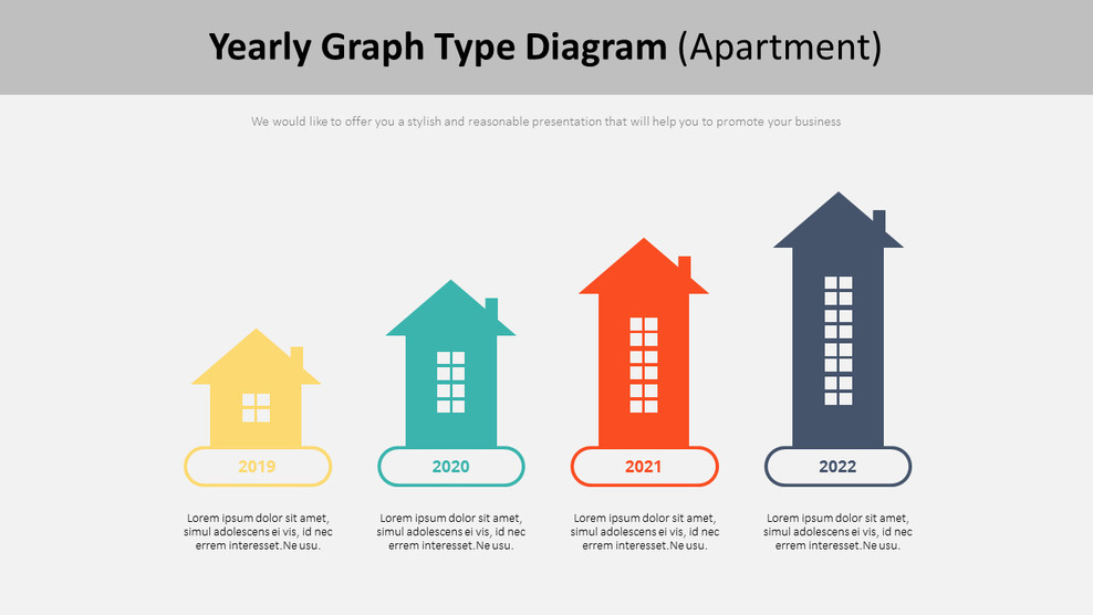 Yearly Graph Type Diagram (Apartment)