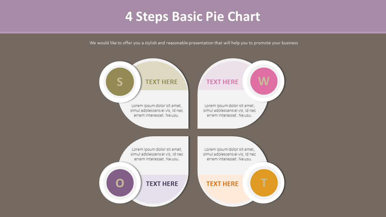 4 Steps Basic Pie Chart Diagram|SWOT