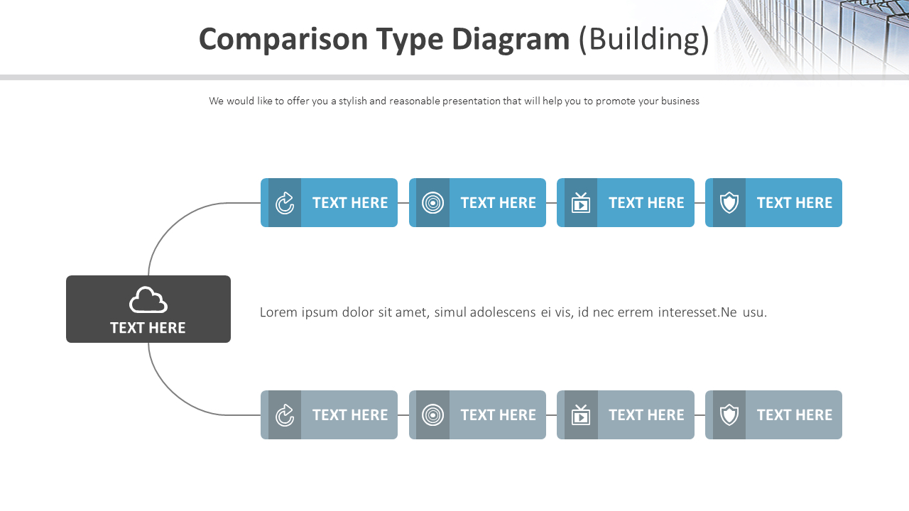 Comparison Type Diagram (Building)|Relationship