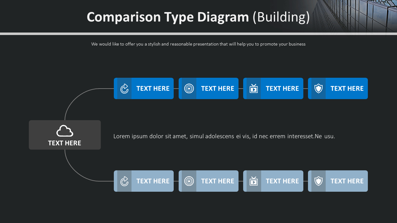 Comparison Type Diagram (Building)|Relationship