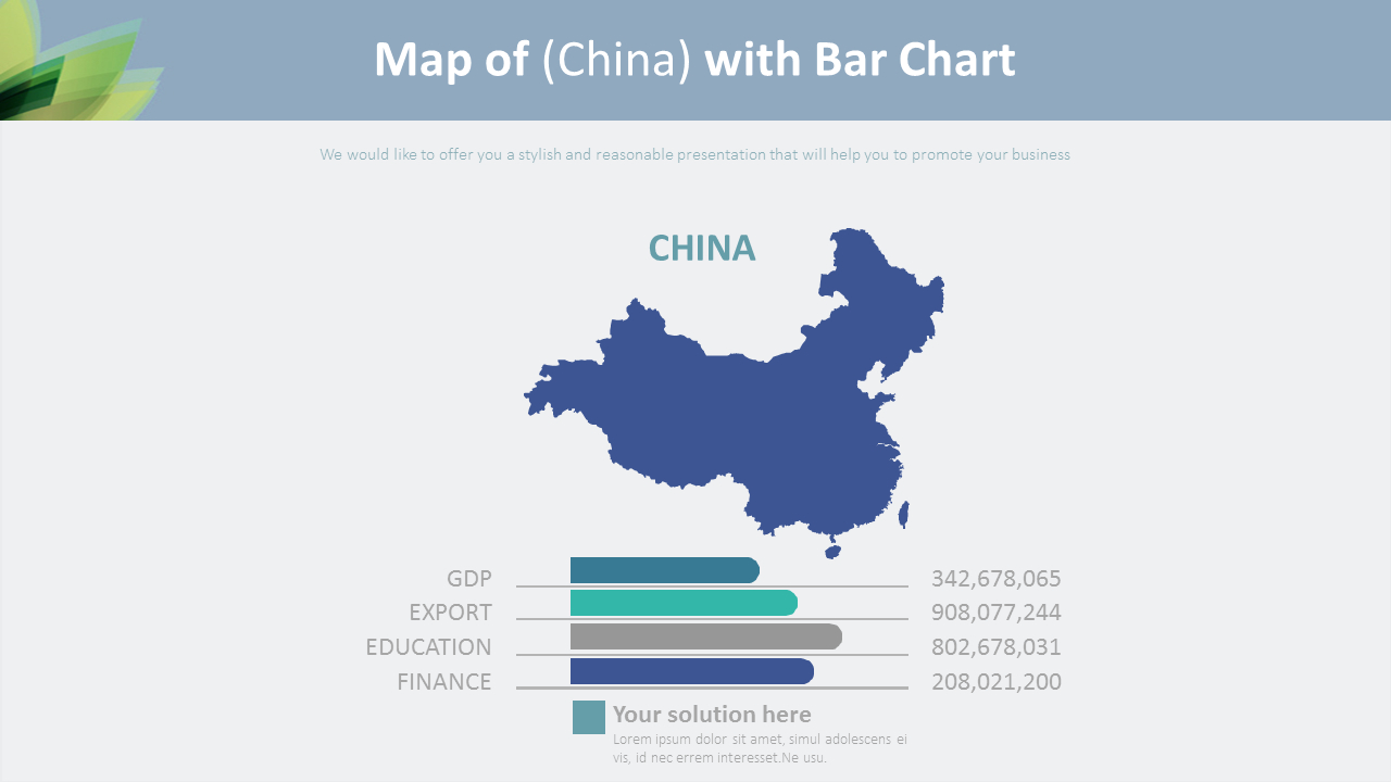 Map of (China) with Bar Chart Diagram
