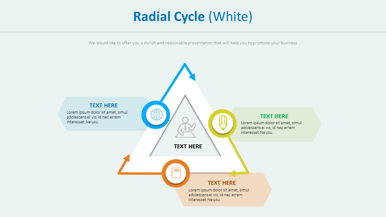 Radial Cycle Diagram (White)
