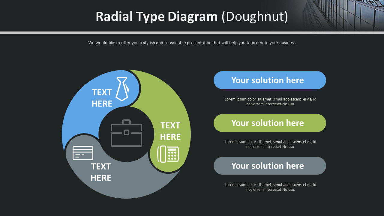 Radial Type Diagram (Doughnut)
