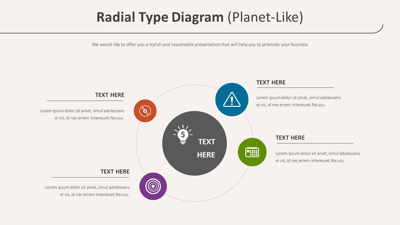 Radial Type Diagram (Planet-Like)|Cycle