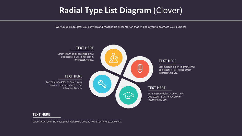 Radial Type List Diagram (Clover)|Matrix
