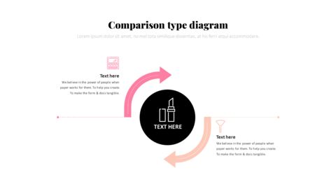 Cosmetic & Makeup PowerPoint Templates Design
