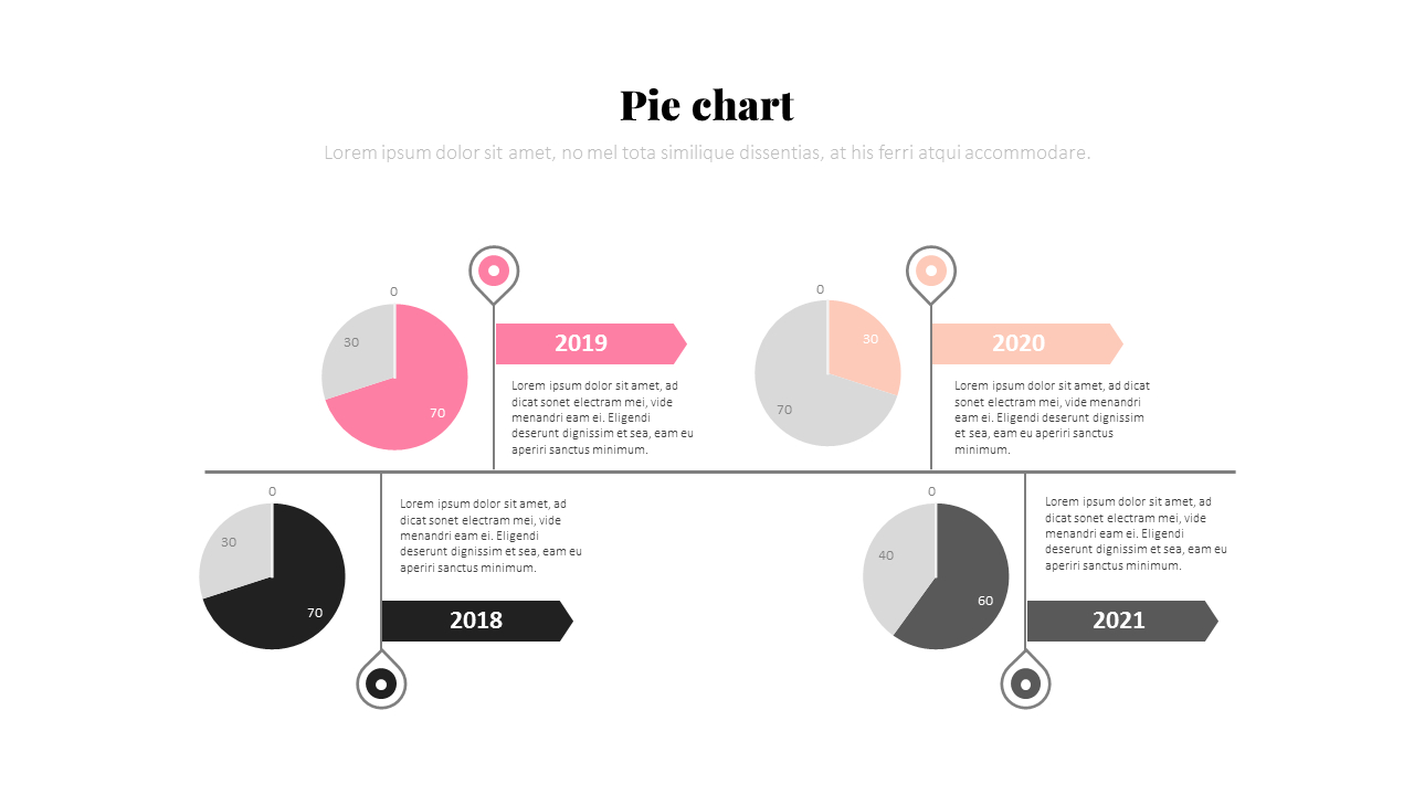 Cosmetic & Makeup PowerPoint Templates Design